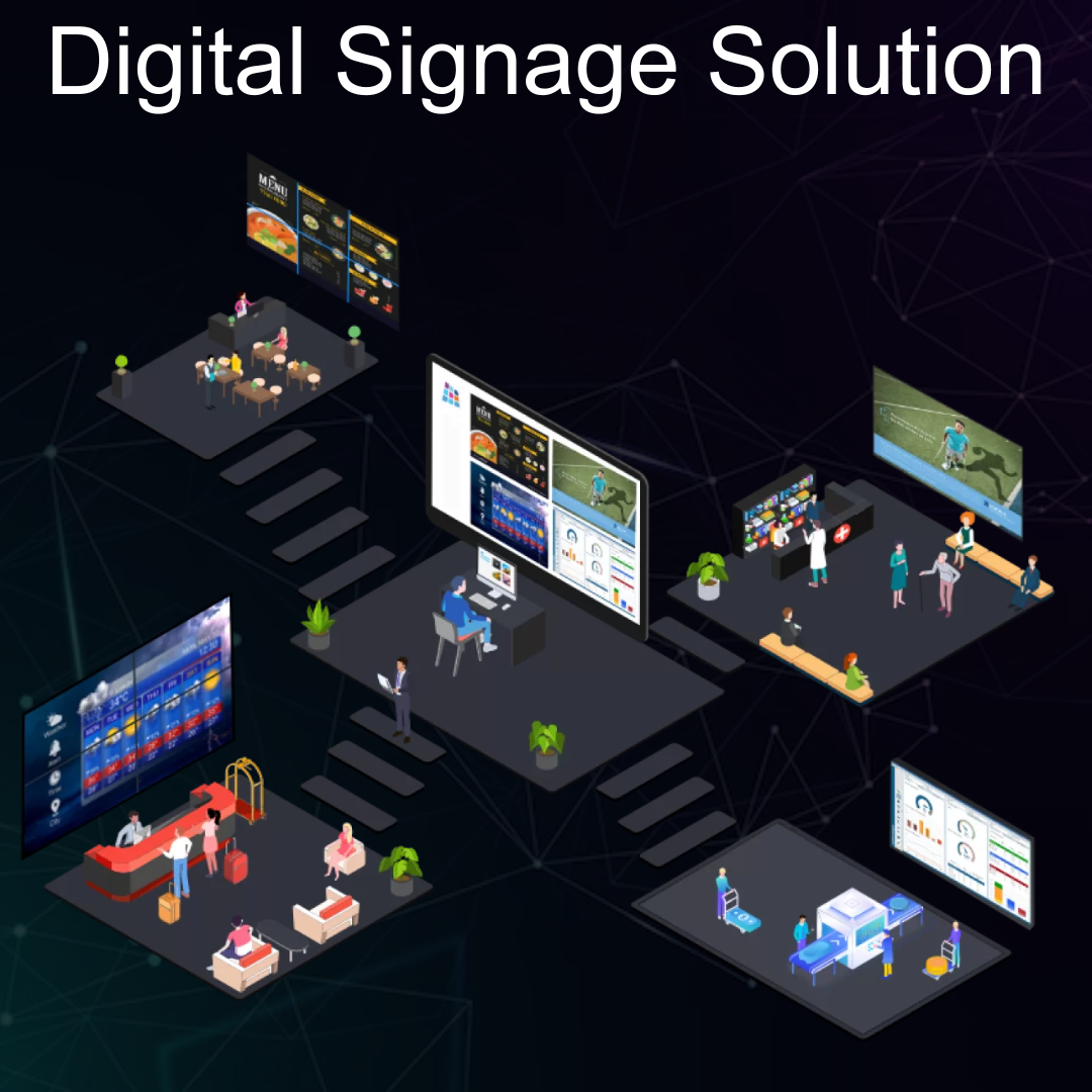 Digital Signage Solution – butterflyfzco